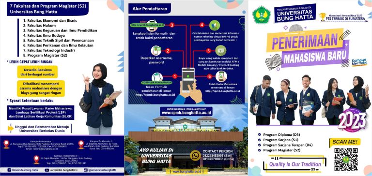 Maukuliah Universitas Bung Hatta